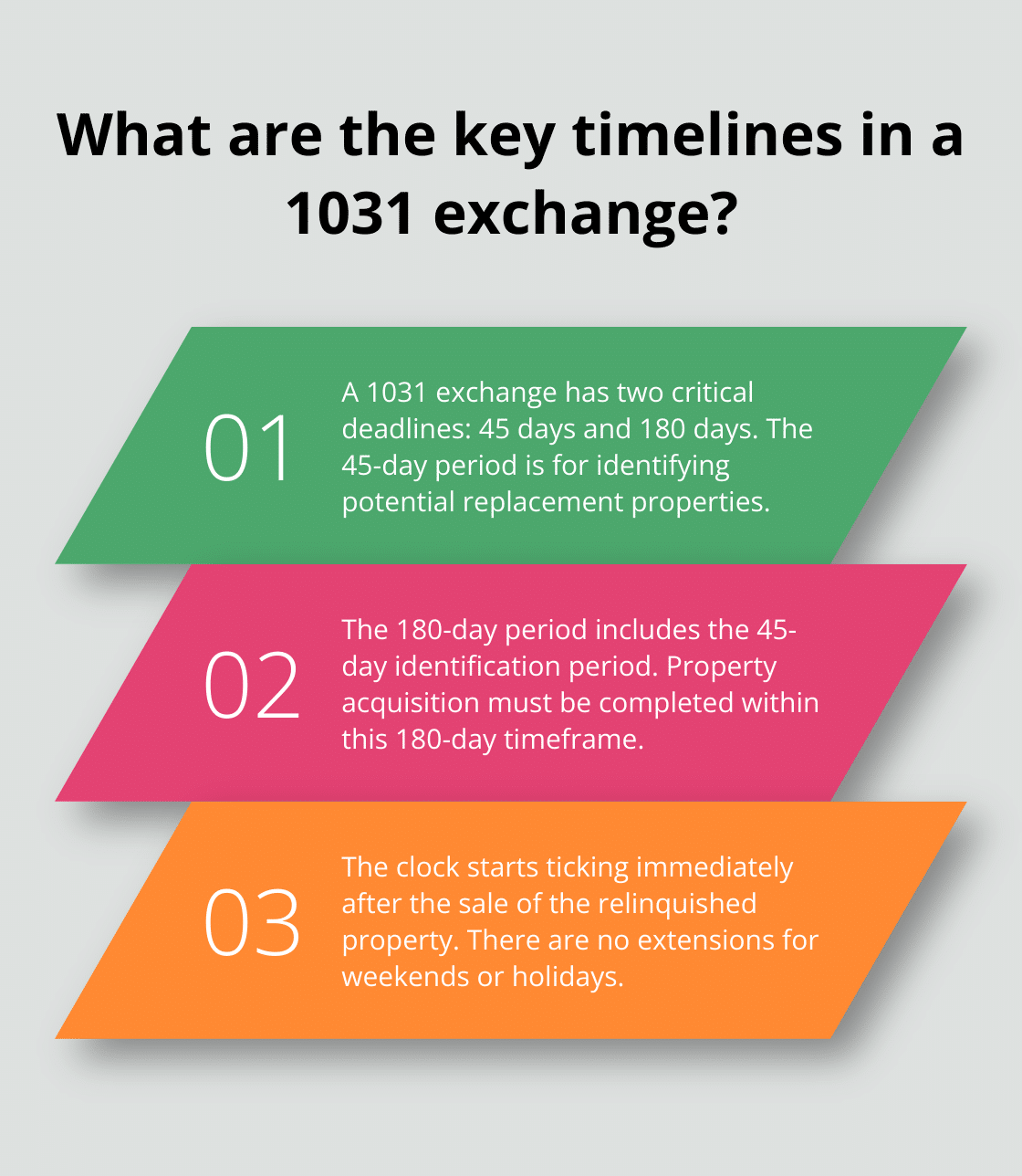 how does relinquished work